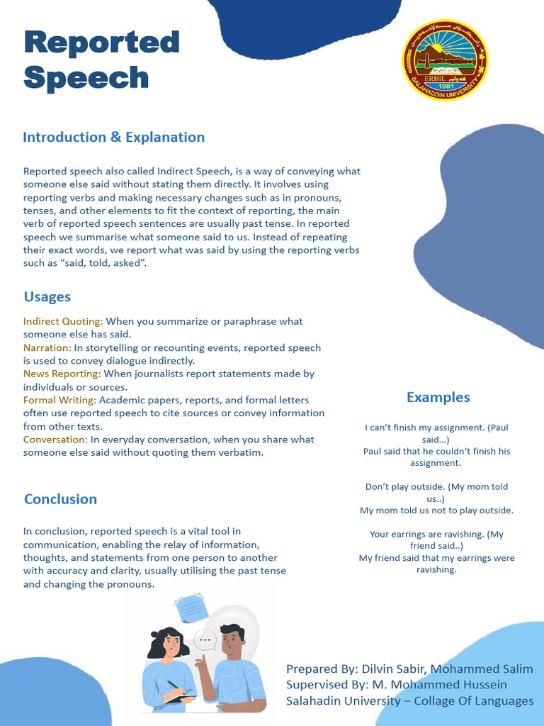 reported speech poster | PDF