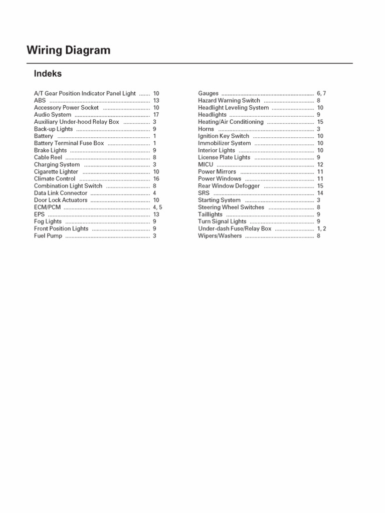 Honda City 2008 Vtec | PDF