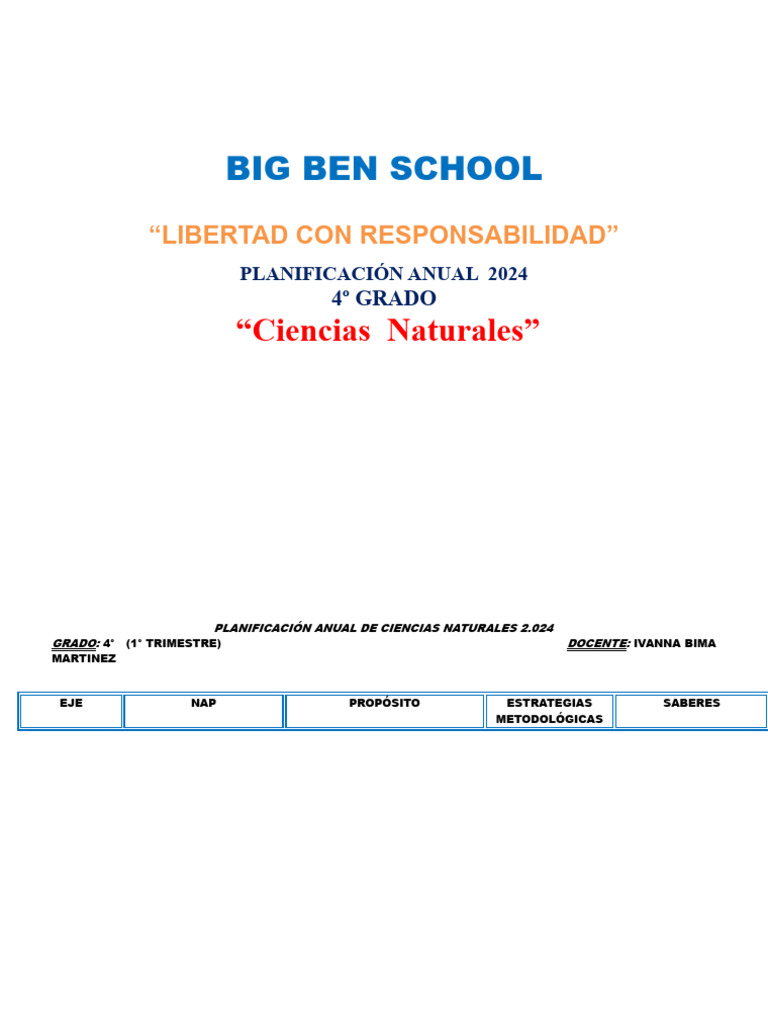 Planificacion Cuarto Grado | PDF | Tierra | Imán