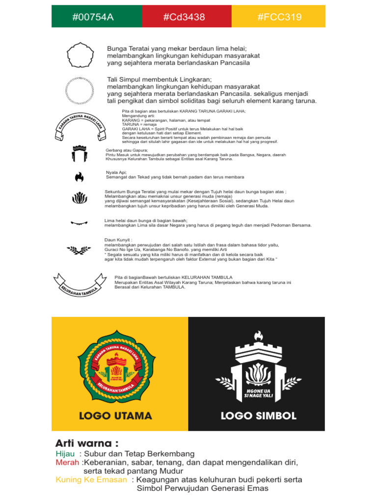 Filosofi Logo Karang Taruna | PDF