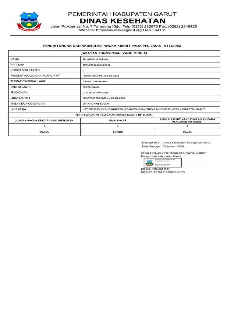 Pak Integrasi Sri Anisa | PDF