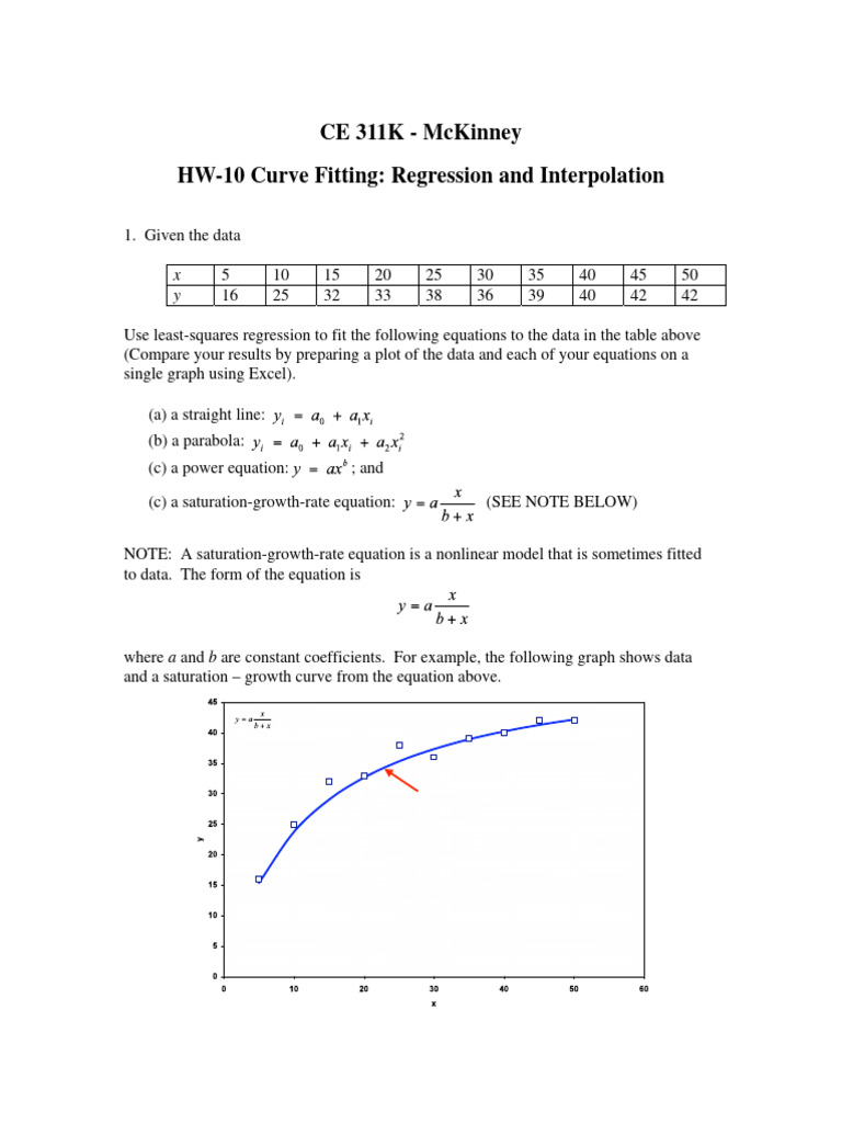 Ce 311K - Mckinney Hw-10 Curve Fitting: Regression and Interpolation | PDF | Linear Regression ...
