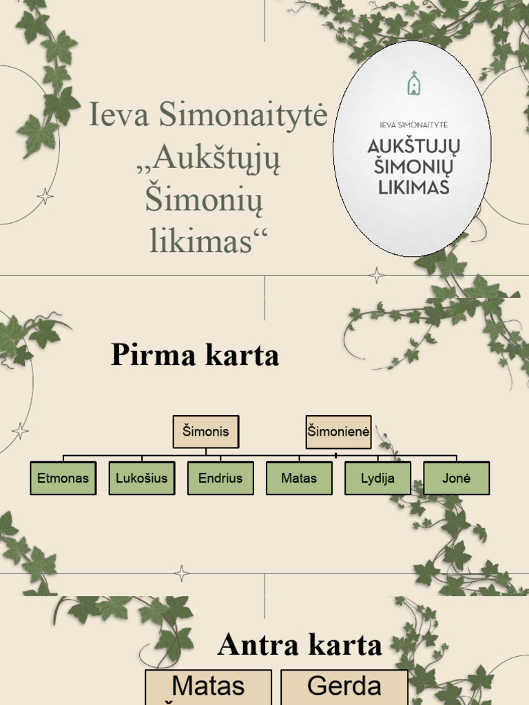 Aukstuju Simoniu Likimas Gimines Medis (Mokslobaze - LT) | PDF