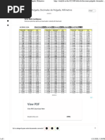 Conversion Mesh à Microns et Millimètres | PDF