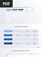 Deloitte - Enterprise Value Map | PDF | Strategic Management | Business ...
