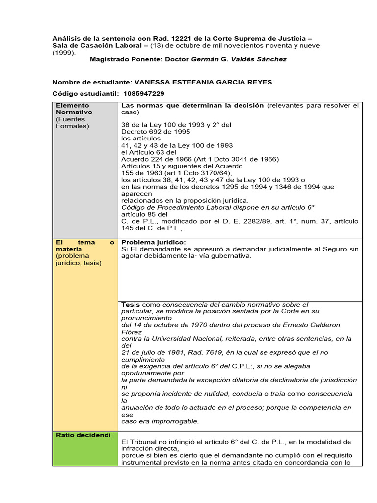 Ficha de análisis Sentencia | PDF | Separación de poderes | Ley Pública