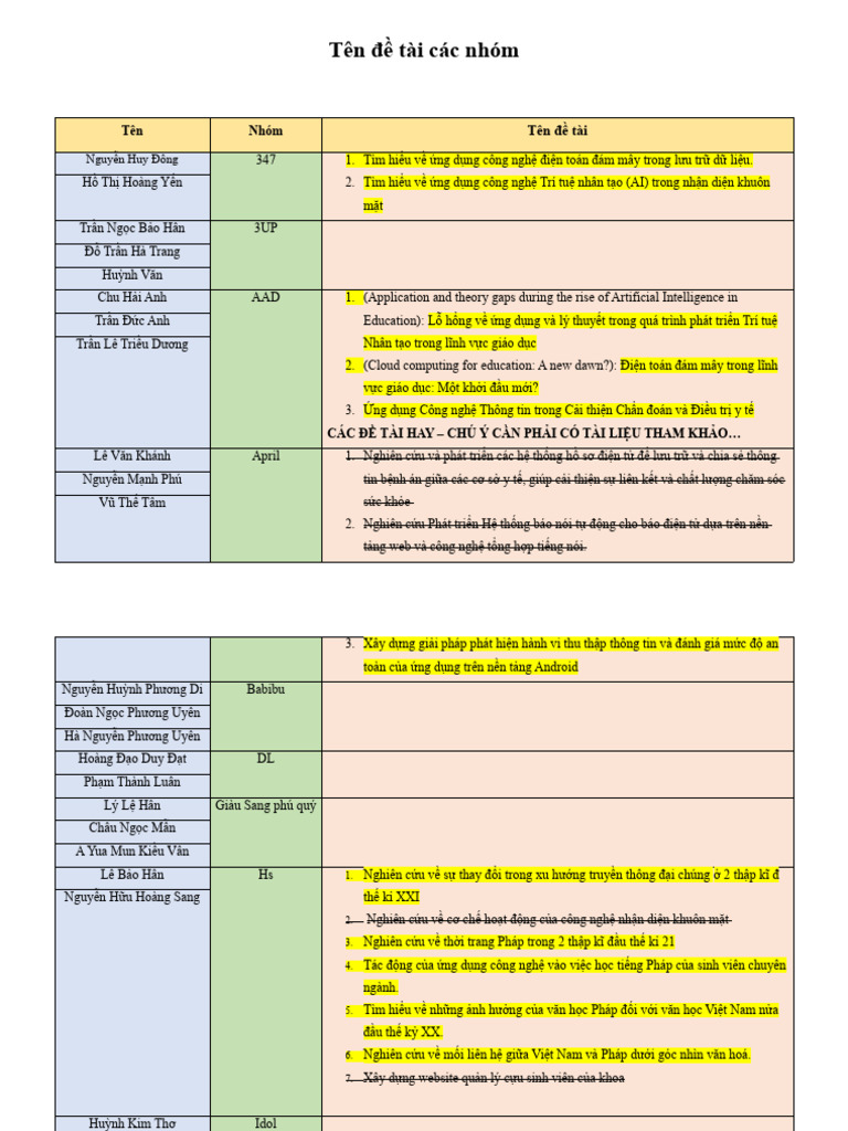 Dang Ki de Tai Nhom - Lop T6-Part2. (T.long Edited) | PDF
