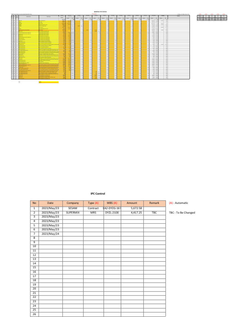 MEP IPC Status | PDF | Civil Engineering