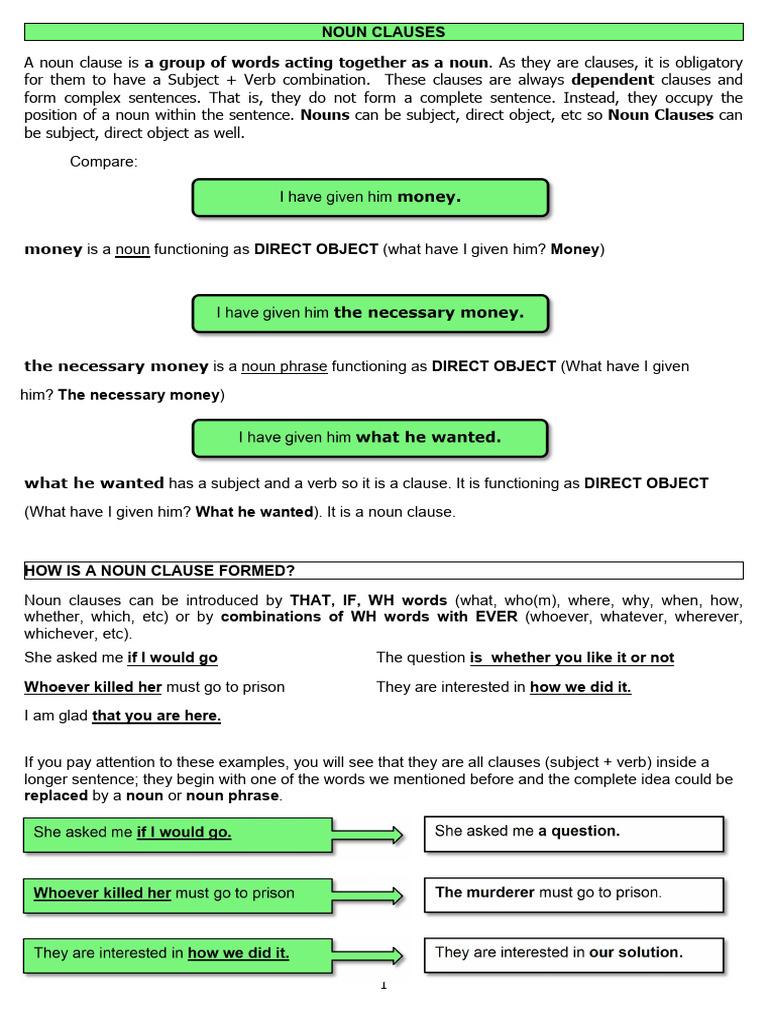 Noun Clauses | PDF | Clause | Verb
