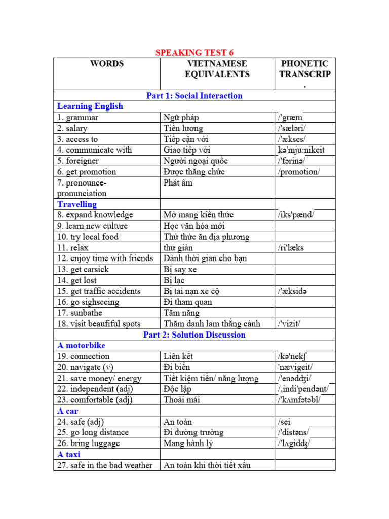 Avcb 3 Glossary Speaking Tests (6-10) | PDF