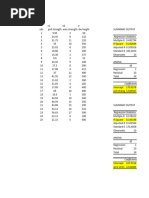 Mega Review Evaluation Exam Algebra and Trigonometry | PDF | Numbers ...
