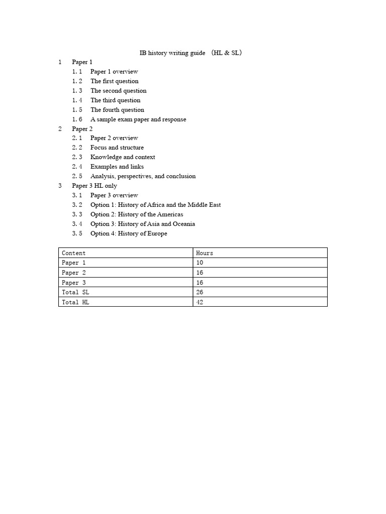 IB History Writing Guide | PDF