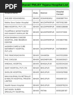 Ayushman Bharat Hospitals in Patna | PDF | Health Care