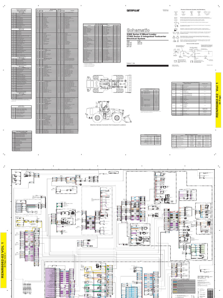 Cat Dcs Sis Controller (1) 938gll | PDF | Switch | Throttle