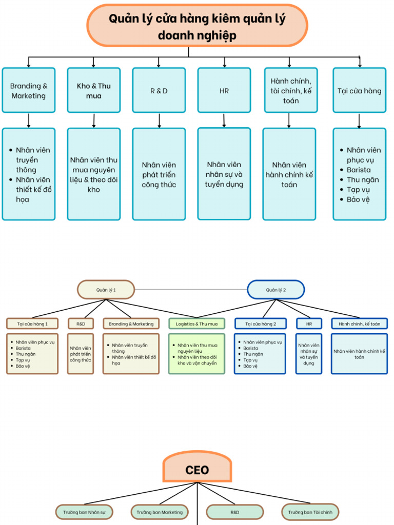 Mini Project 1 | PDF