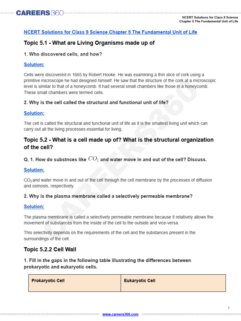 NCERT Solutions For Class 9 Science Chapter 5 The Fundamental Unit of ...