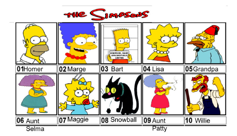 Simpsons | PDF