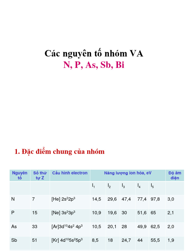 Nito Photpho | PDF
