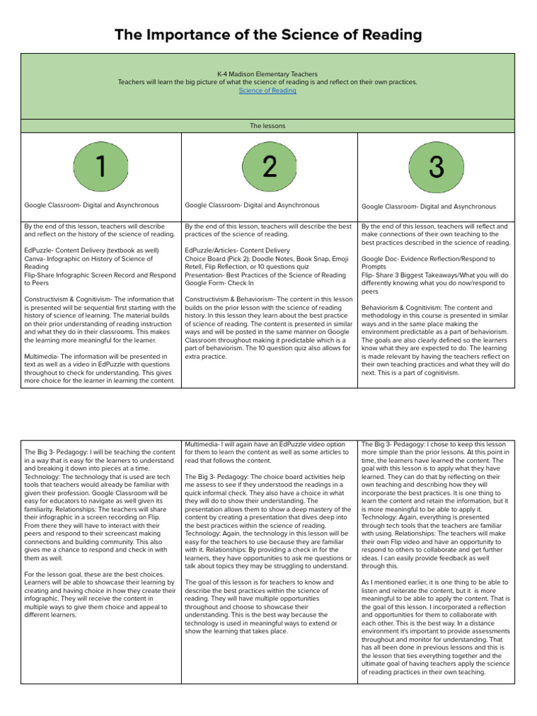 lt 741 - sylvia johnson 3 part distance learning sequence | PDF ...