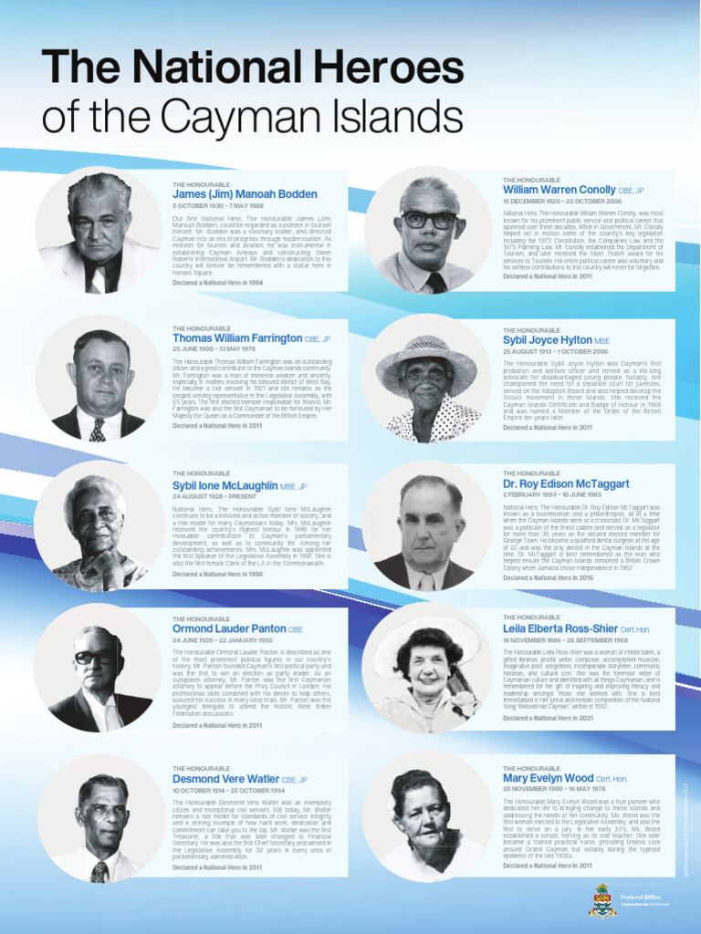 National Hero's Cayman | PDF | Cayman Islands | The Honourable