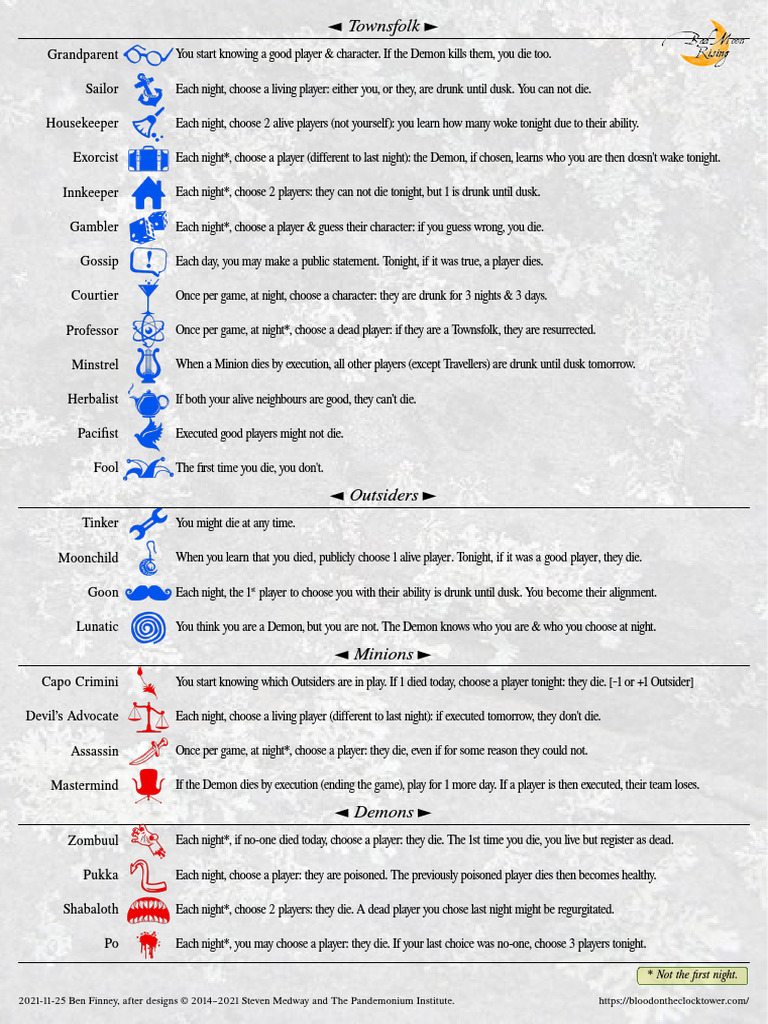 Bad Moon Rising - Renamed Characters | PDF