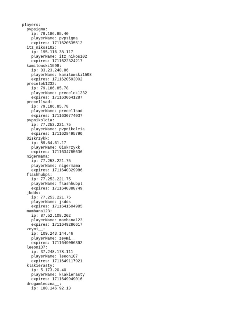 Wyciek NWM Jaki | PDF