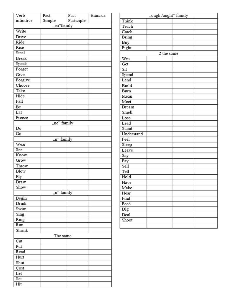 Irregular Verbs Focus 2 | PDF