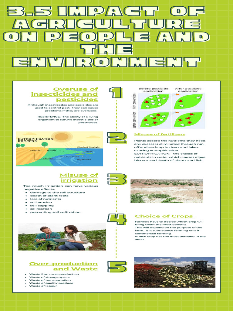 Environmental Impact of Agricultural Practices | PDF