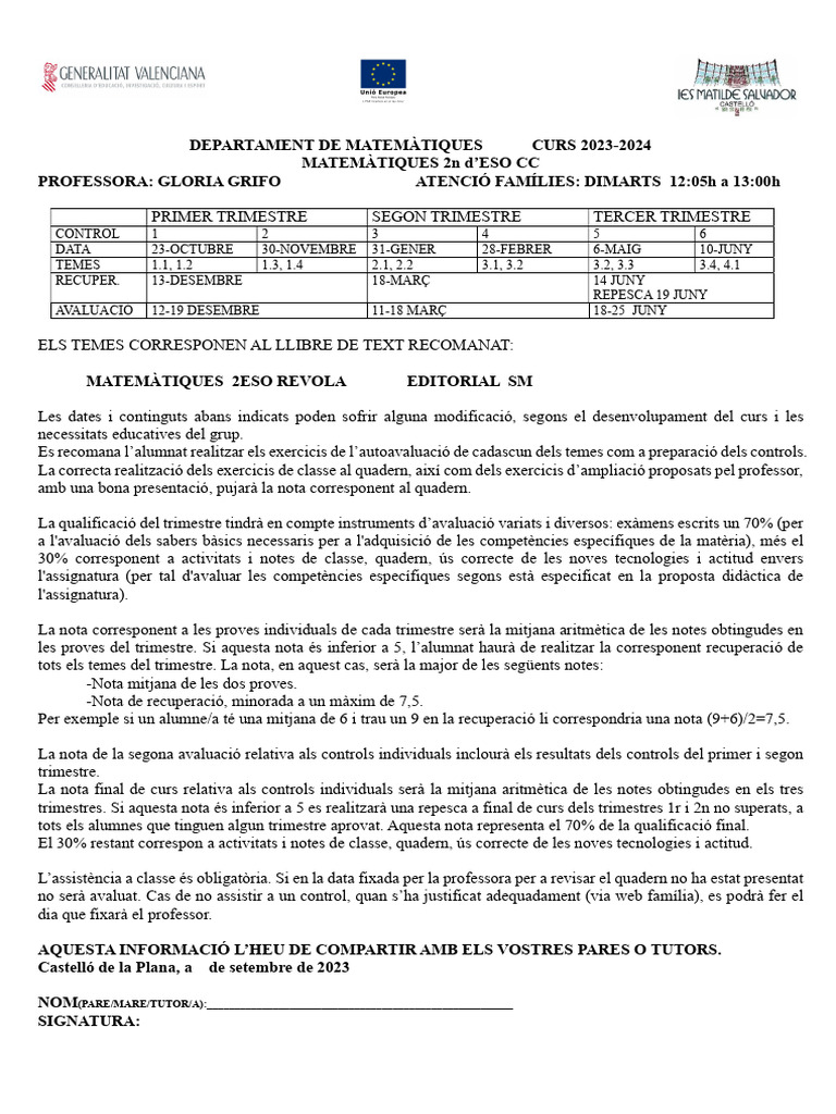 Criteris Davaluacio 2CC | PDF