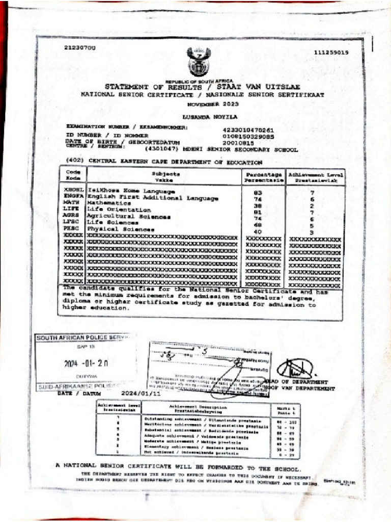 Matric Statement | PDF
