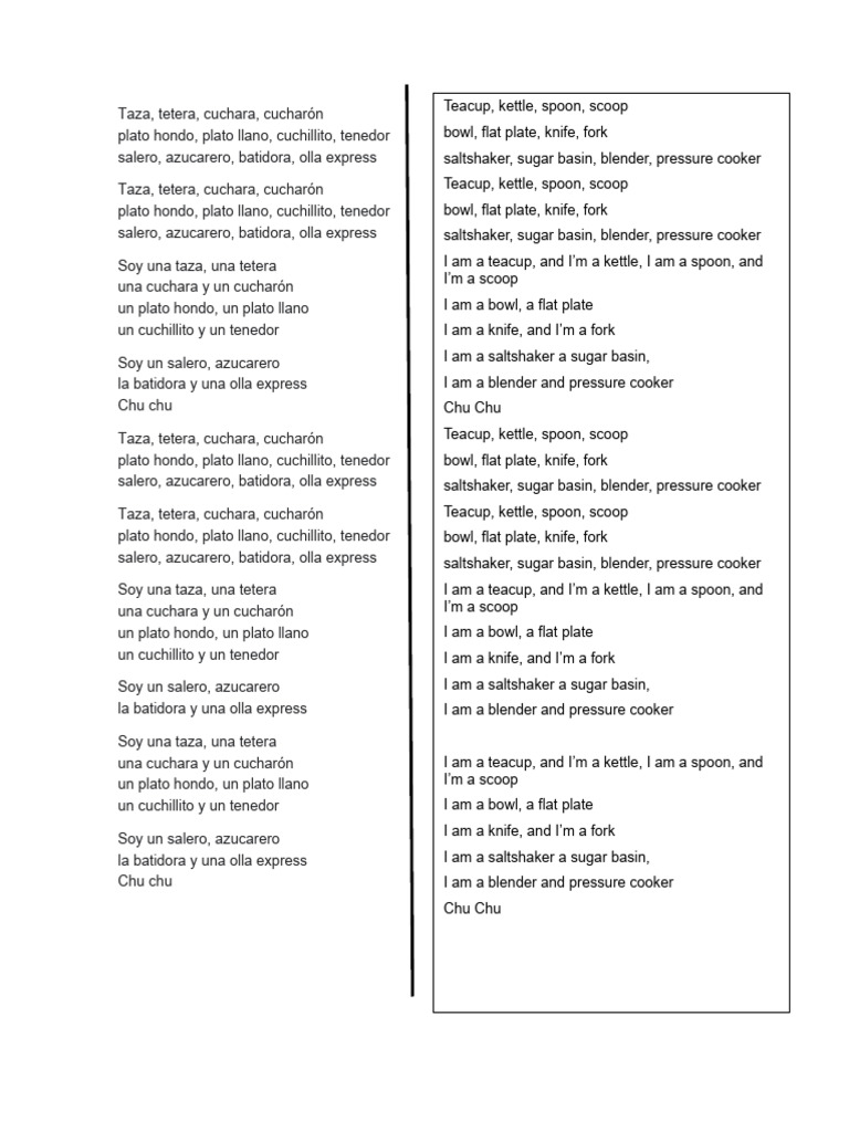 Tea Cup | PDF | Implementos nacionales | Vajilla