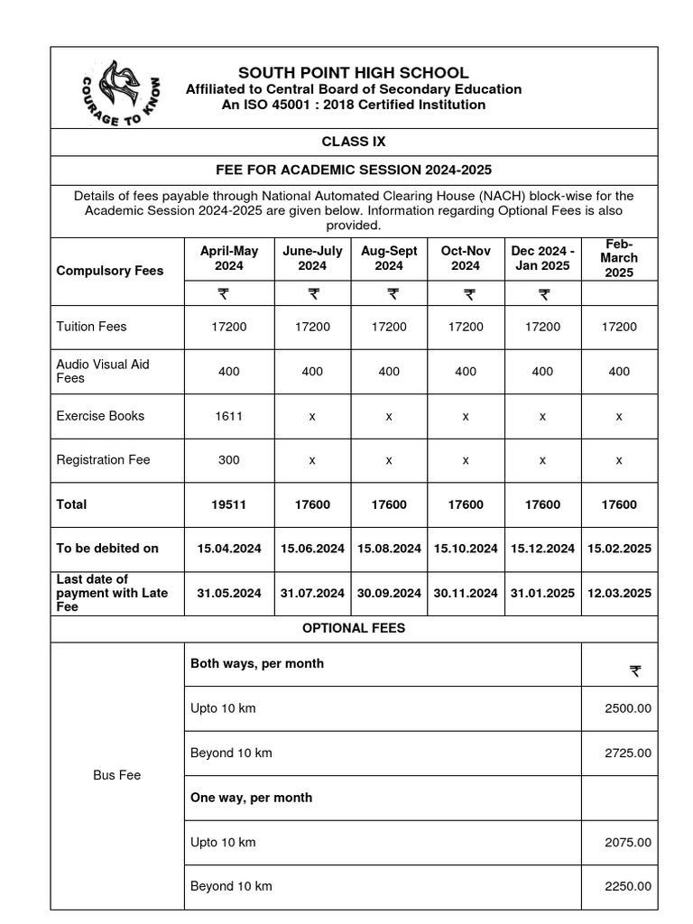 Fee Schedule For Class IX 2024 2025 | PDF | Fee | Payments