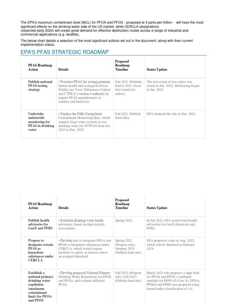 EPA PFAS Roadmap Update July 2023 | PDF | Clean Water Act | United ...