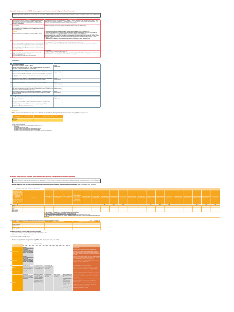 Appendix A IFRS S1 Sample Worksheet | PDF | Risk | International Financial Reporting Standards