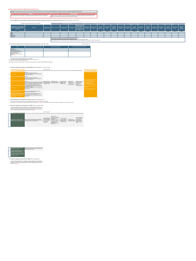 Appendix B IFRS S2 Sample Worksheet | PDF | Risk | International ...