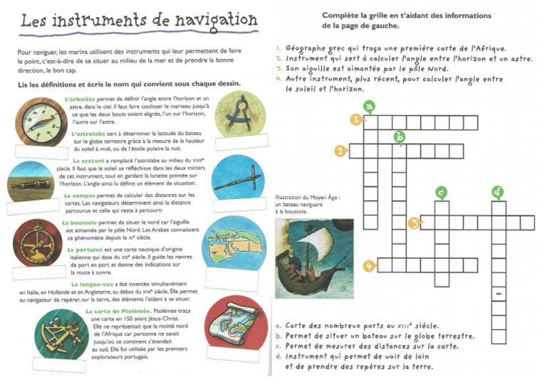 Ob - 5e827f - Les Instruments de Navigation | PDF