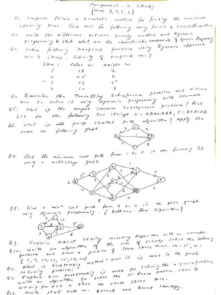 AOA Assignment 2 | PDF