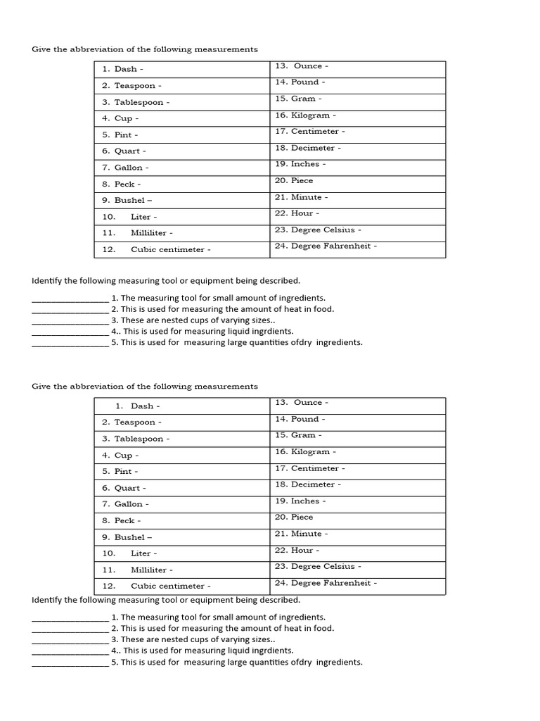 Measurement Abbreviations Guide | PDF | Gallon | Volume