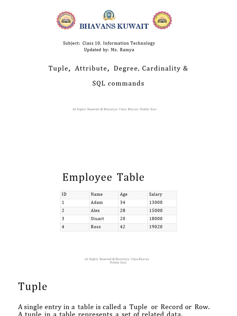 Tuple, Attribute, Degree, Cardinality | PDF | Information Retrieval ...