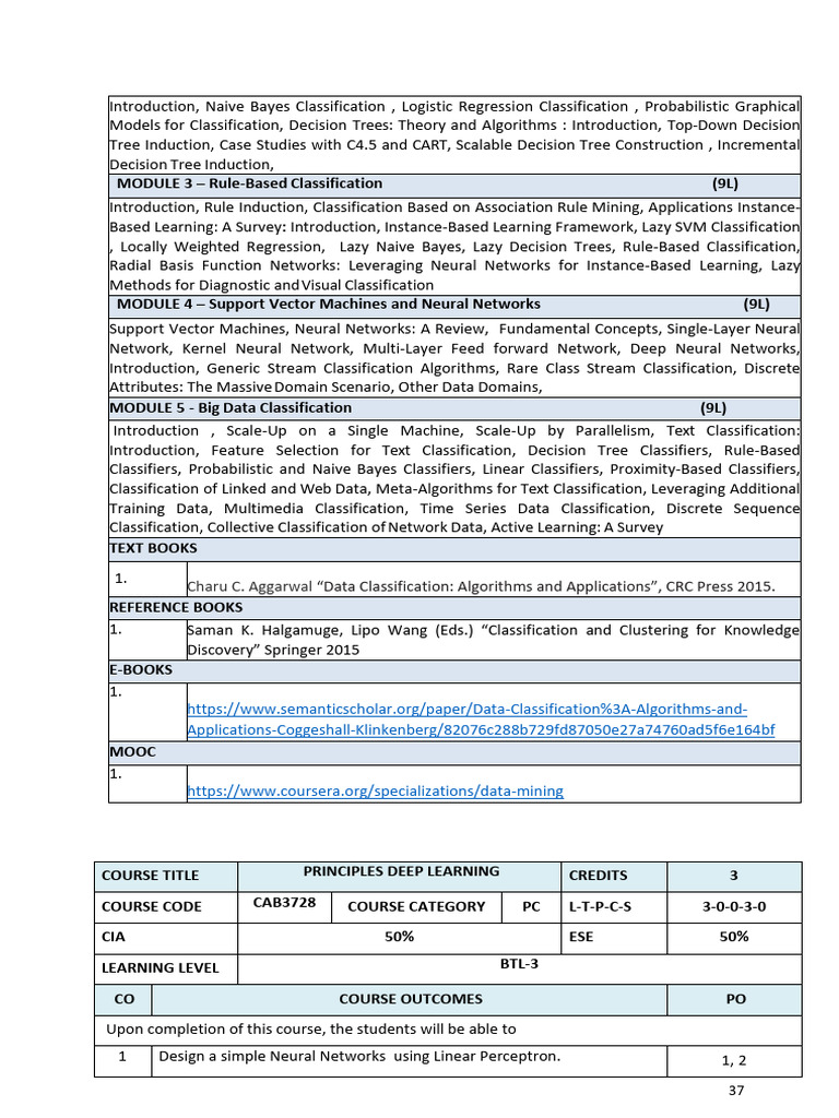 Principles of Deep Learning | PDF | Statistical Classification | Artificial Neural Network