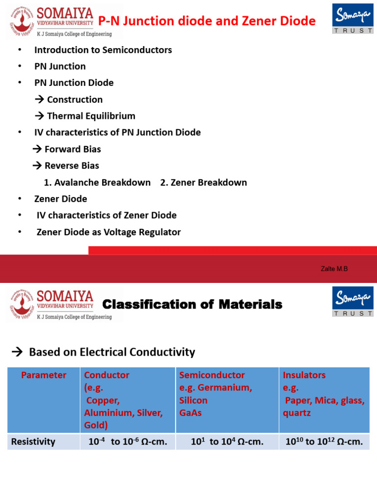 Chapter - 2.1 - PN and Zener Junction Diode and Applications | PDF | P–N Junction | Semiconductors