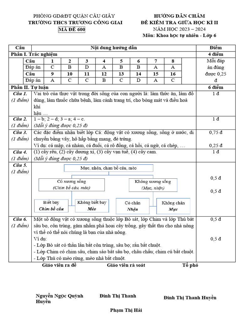 GHKII - KHTN 6 - Dap An 600' | PDF