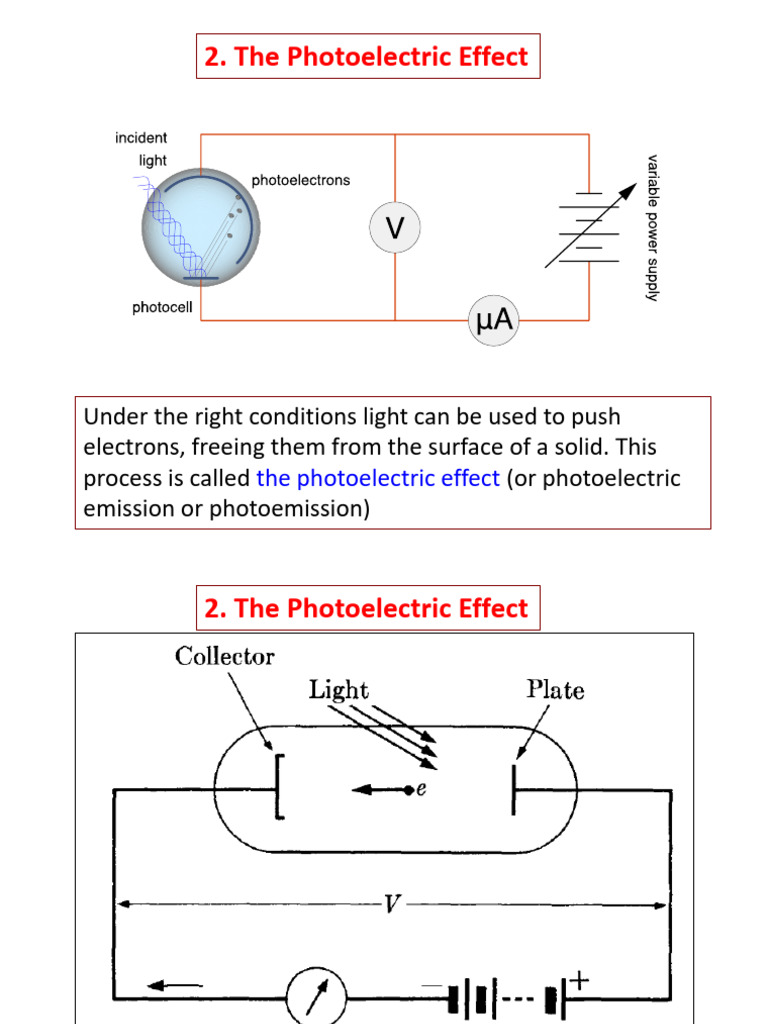 QM-Part 1 | PDF | Photoelectric Effect | Electron