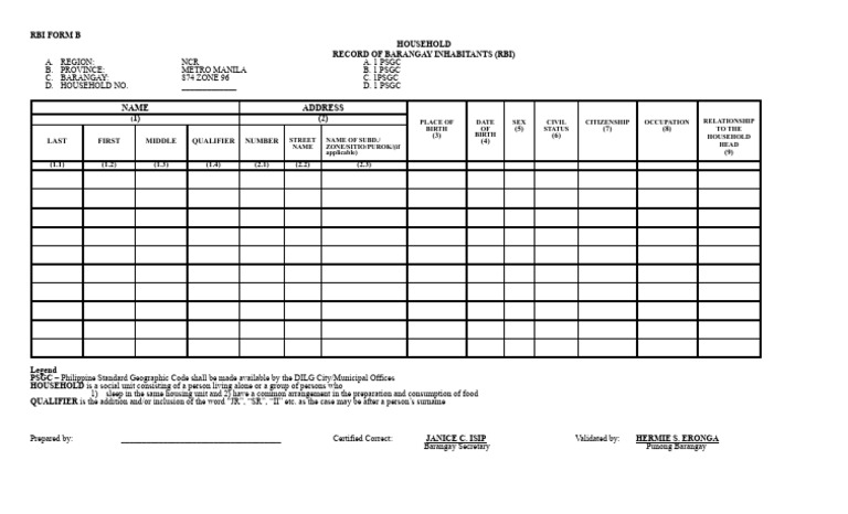 RBI Form B: Barangay Inhabitants Record | PDF