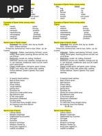 Fact Sheet Sports Writing | PDF | Sports