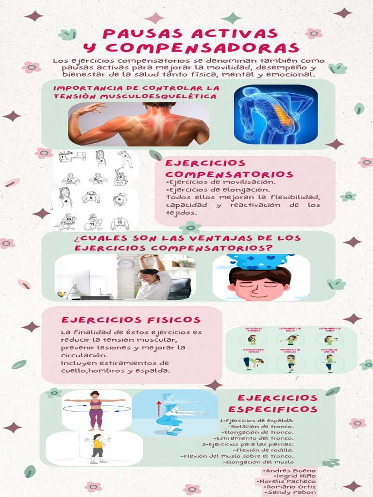Infografía Pausas Activas Y Compensadoras202403071810000000 Pdf 