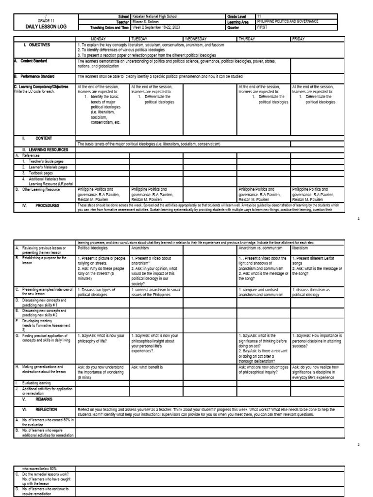 Week 2 PPG | PDF | Learning | Ideologies