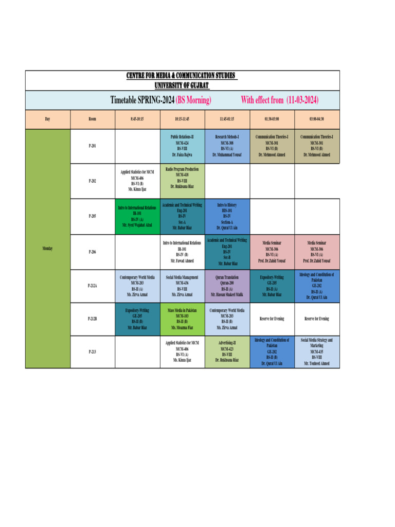 Time table | PDF