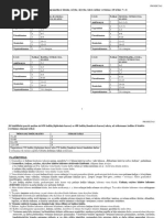 LKL Vbei Vertinimo Instrukcija 2025 2 | PDF