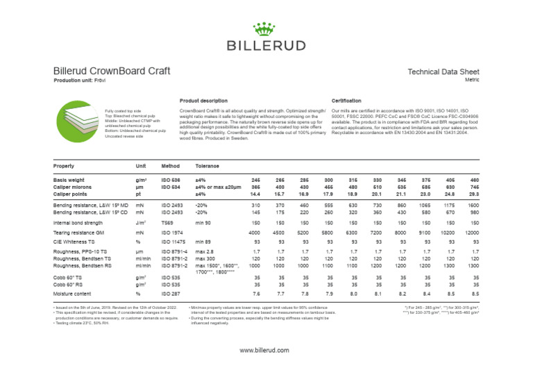 Billerud Crownboard Craft Tech Data Sheet 2022.10.12 | PDF | Paperboard ...